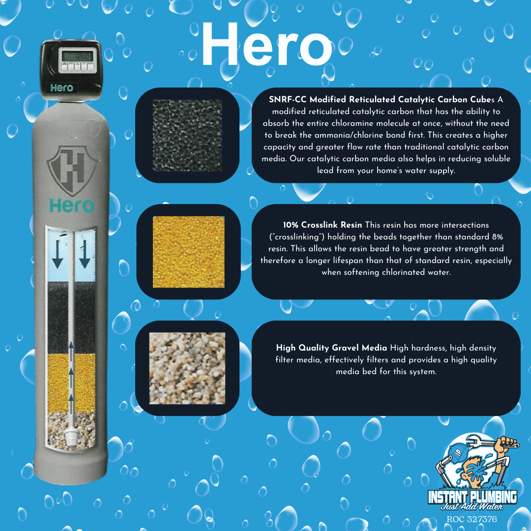 Why do we offer Hero Premium Water Conditioning Softener - Instant Plumbing